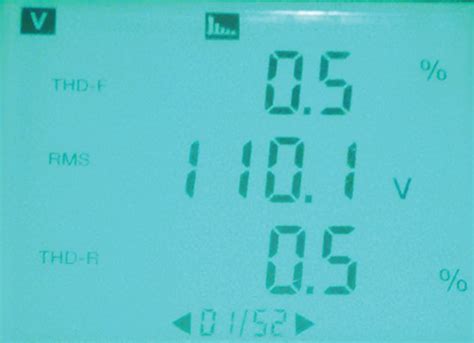 Experimental Thd In Linear Load A And Nonlinear Load B Download