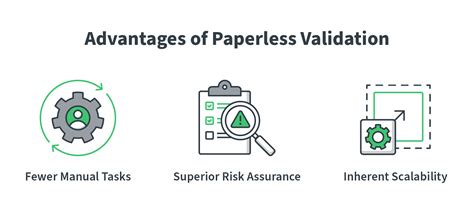 Guide To Paperless Validation In Life Sciences Sware