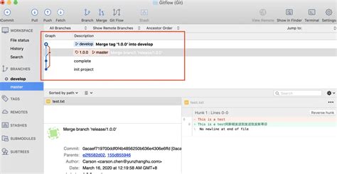 Git之gitflow工作流 Gitflow Workflow(万字整理,已是最详) Csdn博客 Git之gitflow工作流 Gitflow Workflow(万字整理,已是最详) Csdn博客