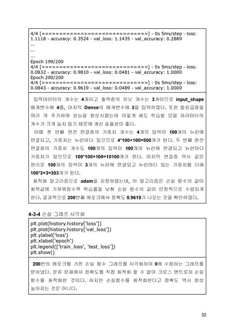 r과 python을 활용한 딥러닝 분석