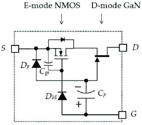 The Gan Switching Cascode Gan Hemt Power Module Download Scientific