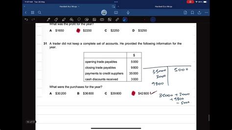 Igcse Olevel Accounting Important Difficult Mcqs Youtube