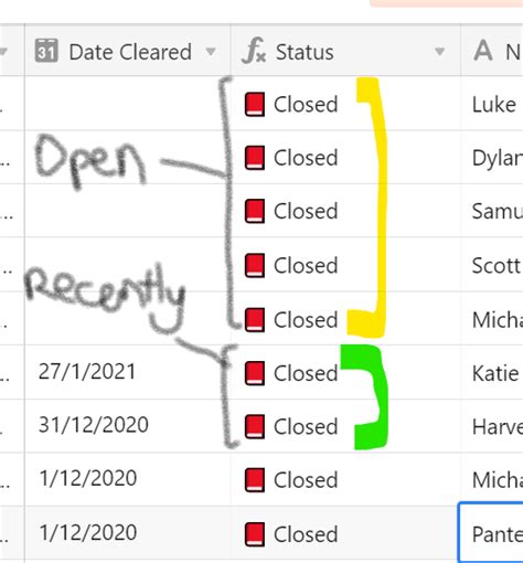 calculating status update based on date airtable community
