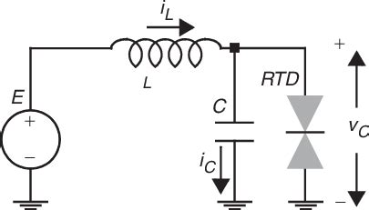 Previous Frequency Divider Circuit 1 2 Download Scientific Diagram