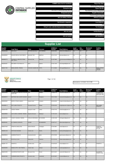 Csd Report Sanitary Pads Woman Pdf