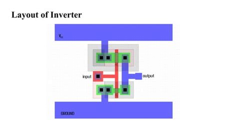 Very Large Scale Integration Vlsi Technology Pptx Programming