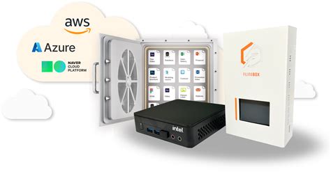 Filingbox Mini Roadmap Storage Protection Technology Filingbox