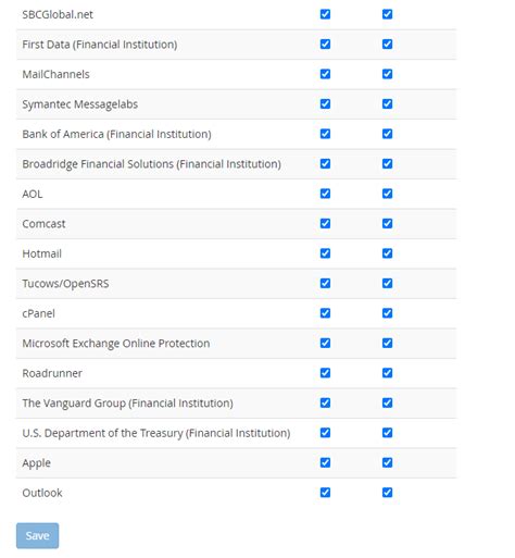 how to configure greylisting cpanel whm hostwinds
