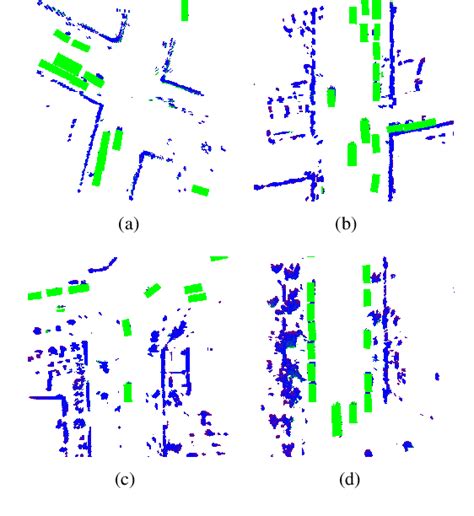 Figure 1 From Predicting Future Occupancy Grids In Dynamic Environment
