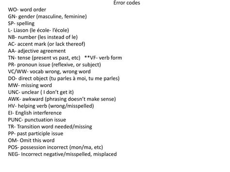 PPT Error Codes PowerPoint Presentation Free Download ID 3820847