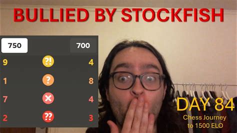 Day 84 Chess Journey To 1500 Elo Youtube