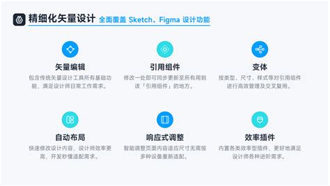 Eps格式是矢量图吗？ 即时设计