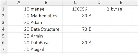 Fetch Row Excel 3 Sheets To 1 Sheet Activities Uipath Community Forum