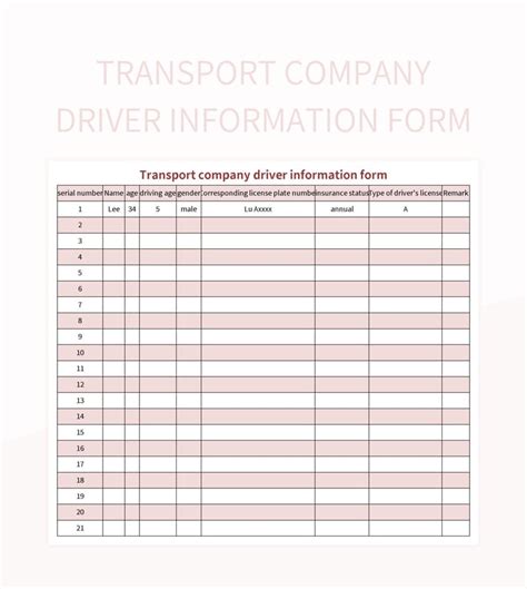 Free Driver Templates For Google Sheets And Microsoft Excel Slidesdocs