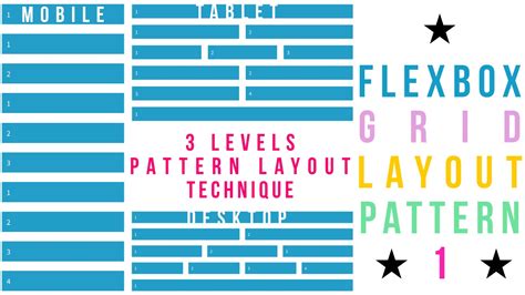 Flexbox Grid Layout Pattern 1 Youtube