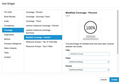 Modified Coverage Parasoft Dtp 20212 Parasoft Documentation