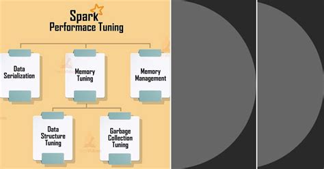 List Bigdata Curated By Prateek Pandey Medium