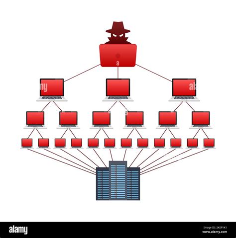 Ddos Attack Hacker Bomb Denial Of Service Vector Stock Illustration