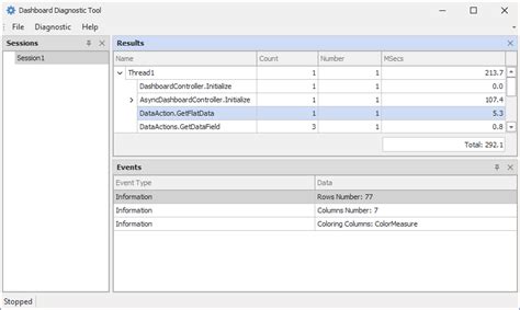 Dashboardtelemetry Class Cross Platform Class Library Devexpress Documentation
