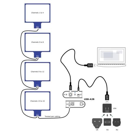 MiniDSP UMIK X 4 USB Multichannel Microphone Array AudioStatus