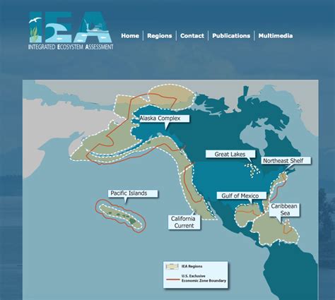 Ecosystem Indicators Ocean Tipping Points