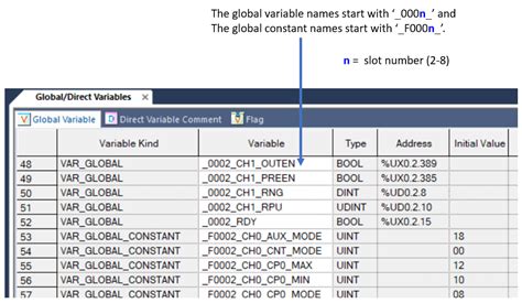 High Speed Counter Setup HO A HD A Based