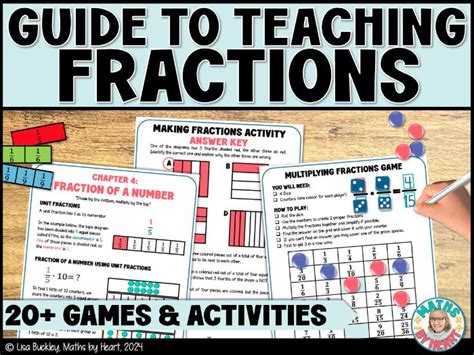 Fractions A Teachers Guide To Teaching Fractions Teaching Resources