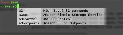 Asaf Izak אסף איזק On Linkedin Aws Devops Cloud