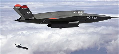 Manned Unmanned Aircraft Teaming India Defstrat