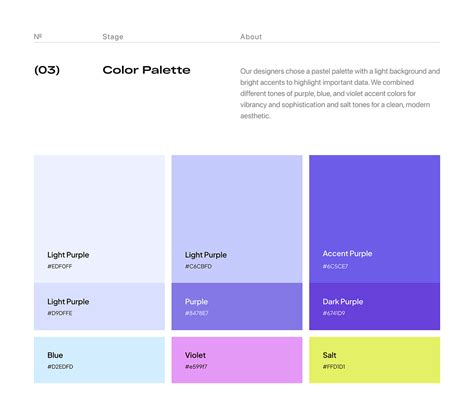 Ai Platform Uiux Design Ui Designer 10 Images Behance