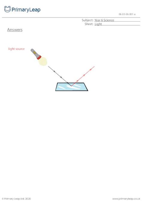 Science Mirror Reflections Worksheet Uk