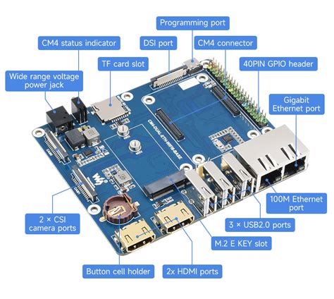 WIFI6 Dual ETH Base Board Mini Computer Designed For Raspberry Pi