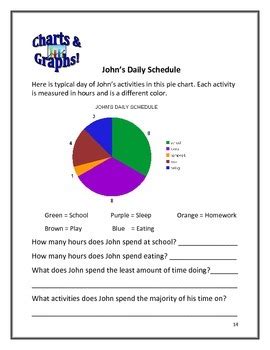 Charts And Graphs By Functional Skills Source Teachers Pay Teachers