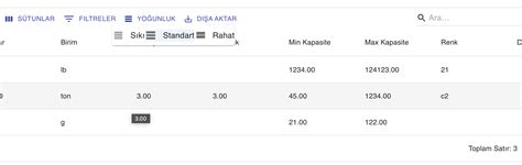 Material Ui The Filtering Screen In Mui Datagrid Is Broken Stack Overflow