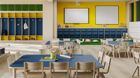 Sustainable Material Specifications In Educational Buildings Why Hpl