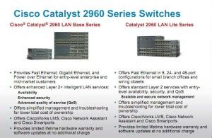 Cisco Catalyst 2960 LAN Base Series Catalyst 2960 LAN Lite Series Router Switch Blog