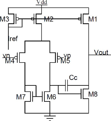 Figure 9 From Design Of Low Voltage Bandgap Reference Circuit Using Subthreshold Mosfet