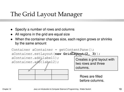 Window Interfaces Using Swing Objects Chapter Ppt Download