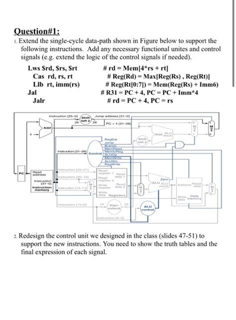 question 1 1 extend the single cycle data path