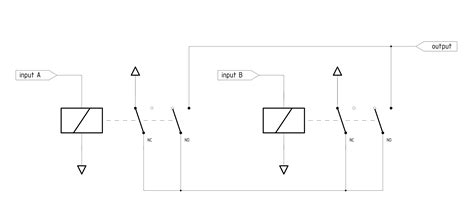 Now You Re Thinking With Relays Lcamtufs Thing