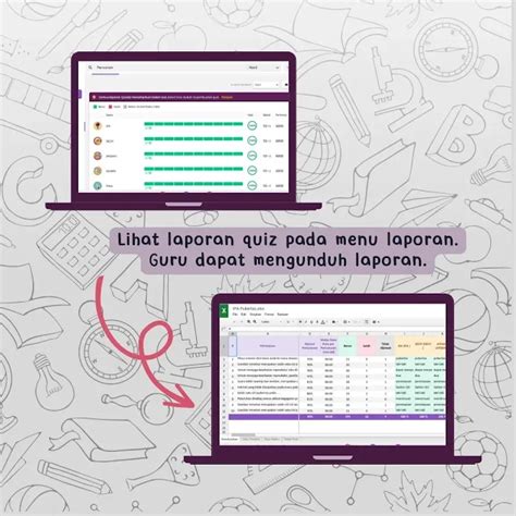 Langkah Mudah Mainkan Quizizz Mode Kertas Learning Techno