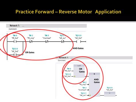 Plc Programming With Fbd Pptx