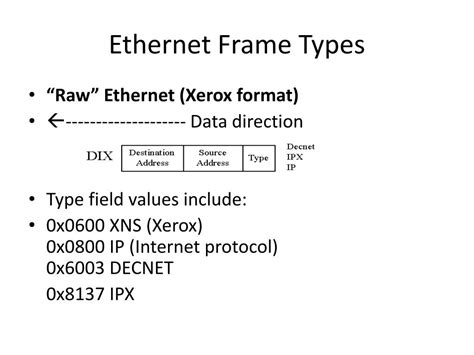 Ppt Ethernet Powerpoint Presentation Free Download Id 2971820