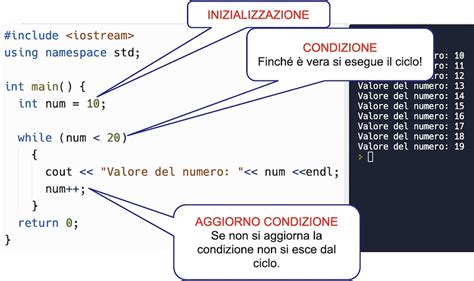 Linguaggio C Cicli Iterativi