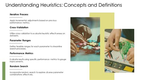 Heuristic Parameter Tuning Ppt Slides Acp Ppt Presentation