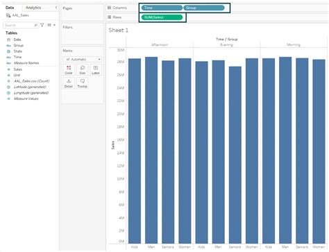 Tableau Reference Line Types Examples How To Add Create Tableau Reference Line Types Examples How To Add Create
