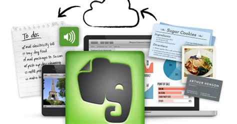 Keyboard Shortcuts In Evernote For Windows Cnet