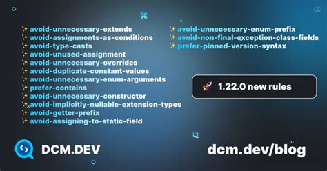 dcm dart code metrics on linkedin what s new in dcm 1 22 0 dcm