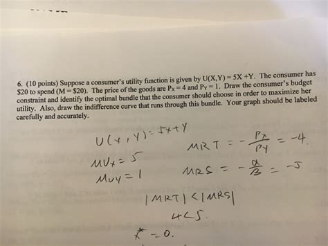 Solved Suppose A Consumer S Utility Function Is Given By Chegg
