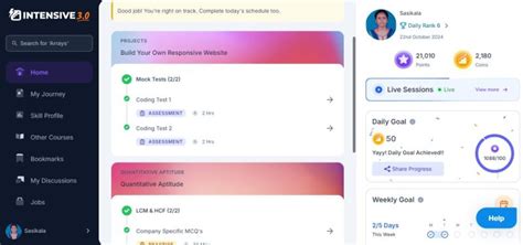 Sasikala P On Linkedin Day Nxtwave Ccbpian